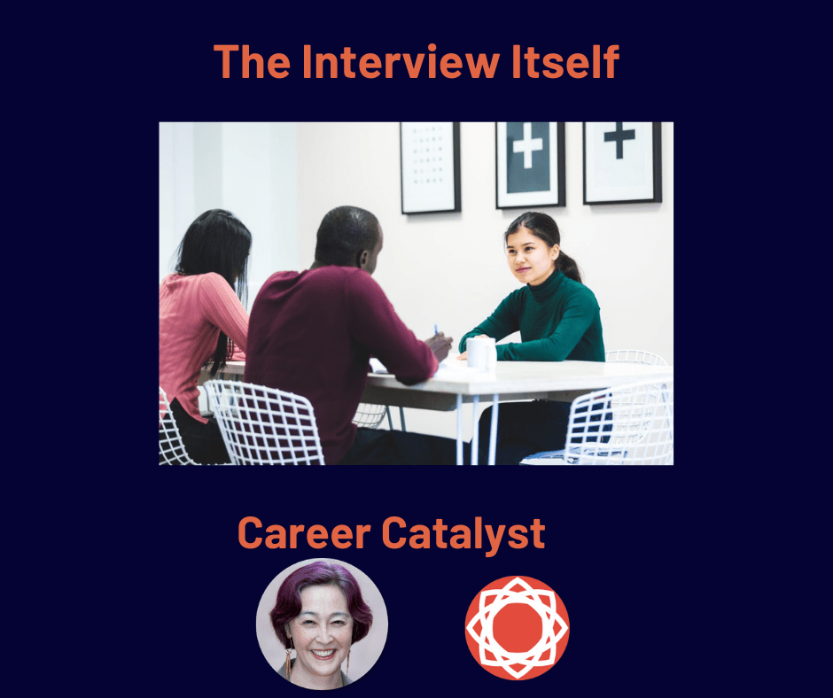 Get Ready for the Interview Itself! - Denver Career Catalyst