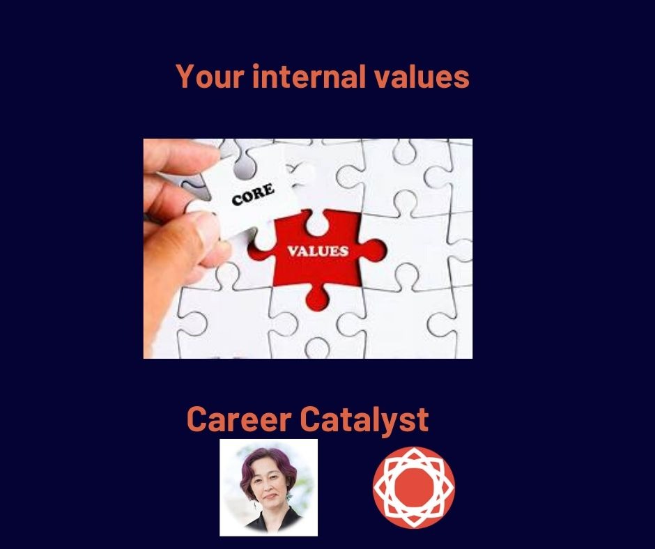 Personal work values - Denver Career Catalyst